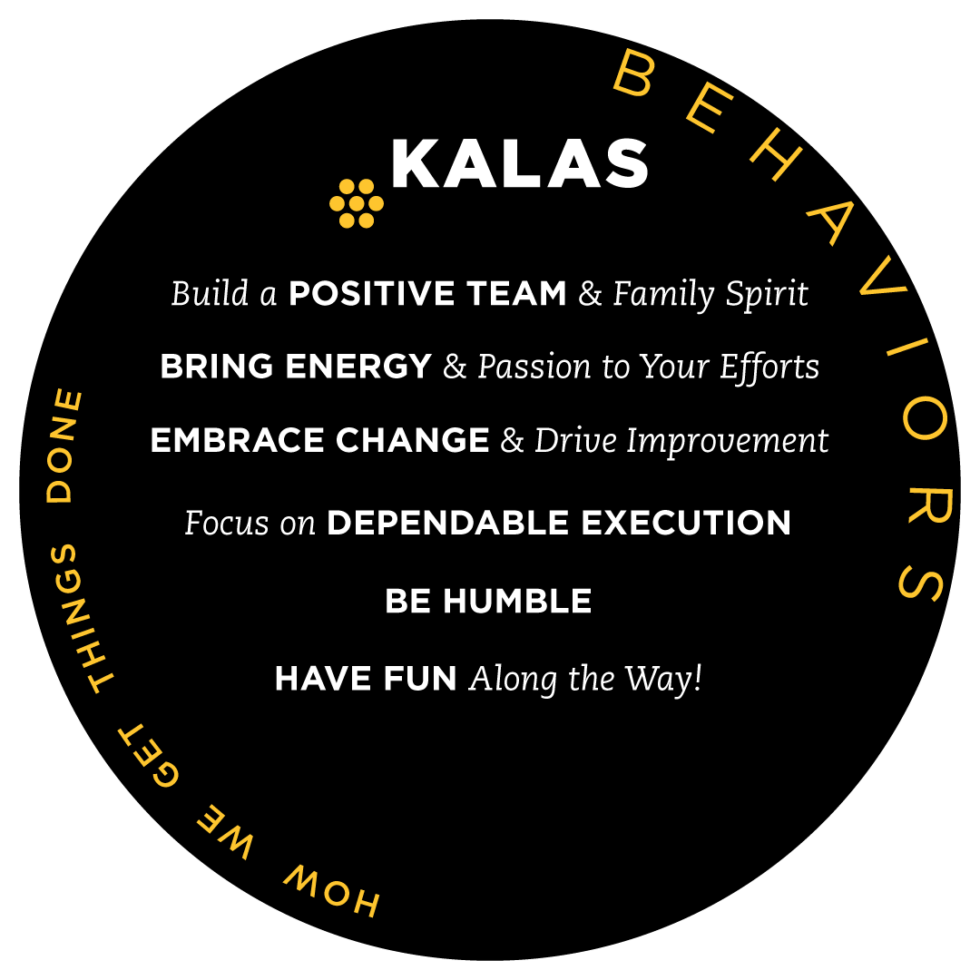About Kalas Manufacturing Inc. - Kalas Wire